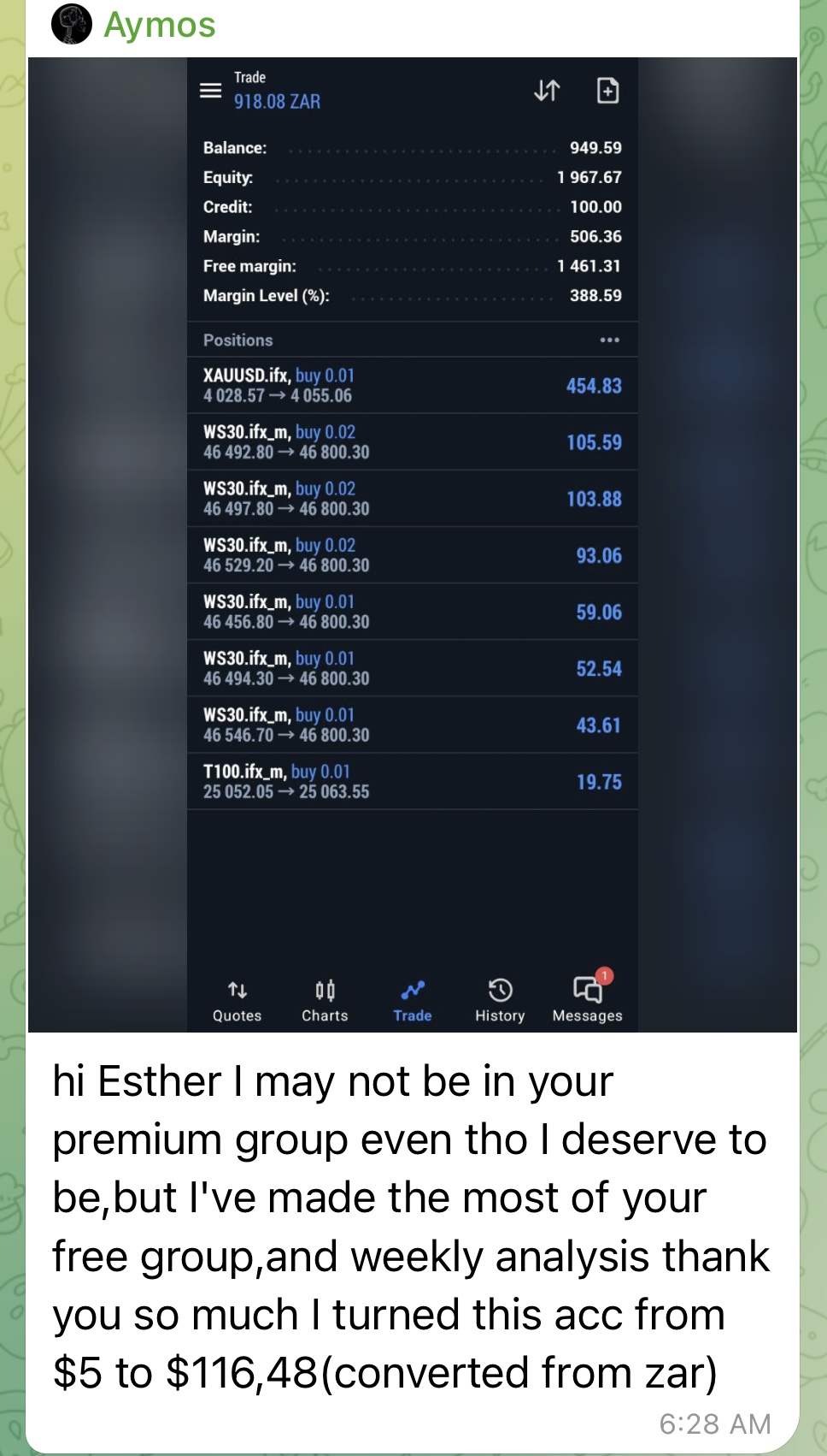 Certified Traders Group